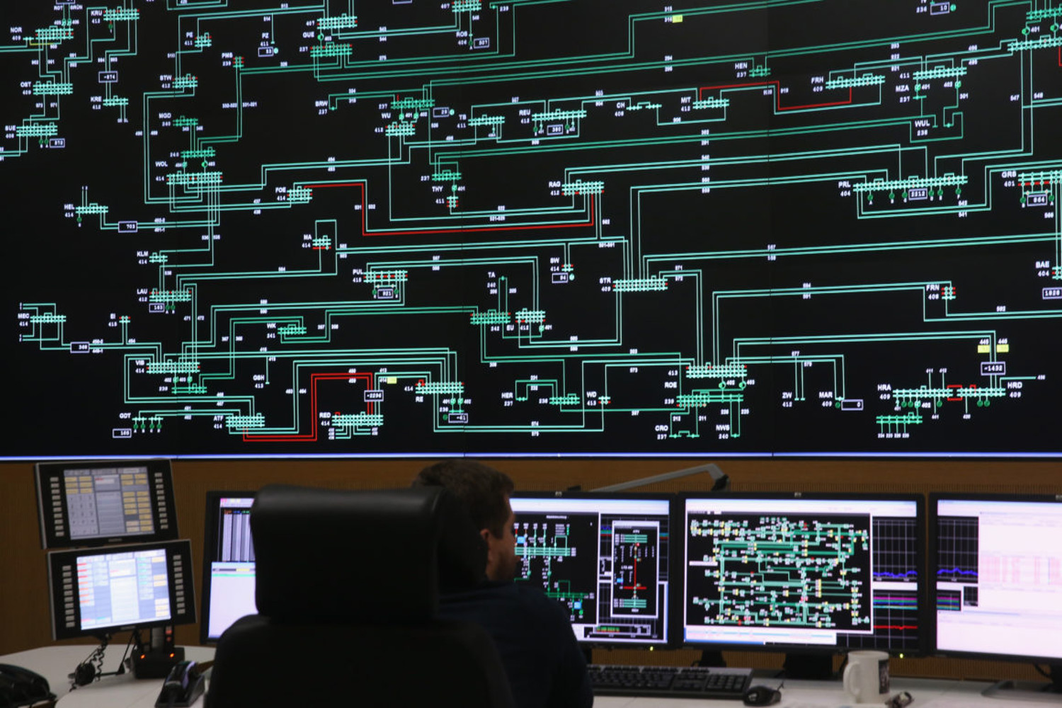 ERCOT Load Control Room - PowerSurety